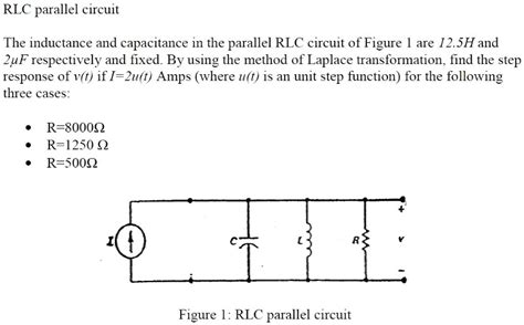 SOLVED RLC Parallel Circuit The Inductance And Capacitance In The Parallel RLC Circuit Of