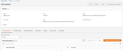 Aws Sqs Net Core Central