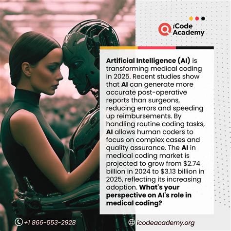 Icode 🔎 Ai And Medical Coding The Future Is Here 🤖 Artificial Intelligence Ai Is