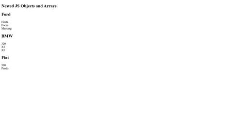 Nested Js Objects And Arrays