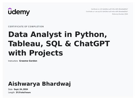 Aishwarya Bhardwaj On Linkedin Dataanalytics Python Sql Tableau