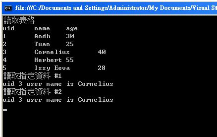 After Dusk Before Dawn C Linq To Sql