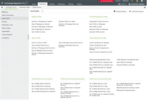 How To Get Message Tracking Log Using Powershell