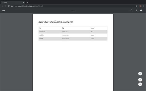 Php การออกรายงาน Pdf ด้วย Mpdf ฉบับปรับปรุงใหม่ 2019