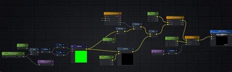 How To Change Texture S Offset Speed Based On Custom Rotation Real Time Vfx