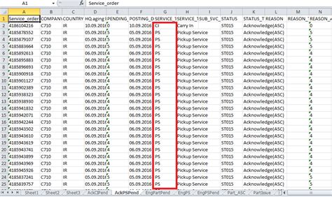 sql server export file is not what it should be stack overflow