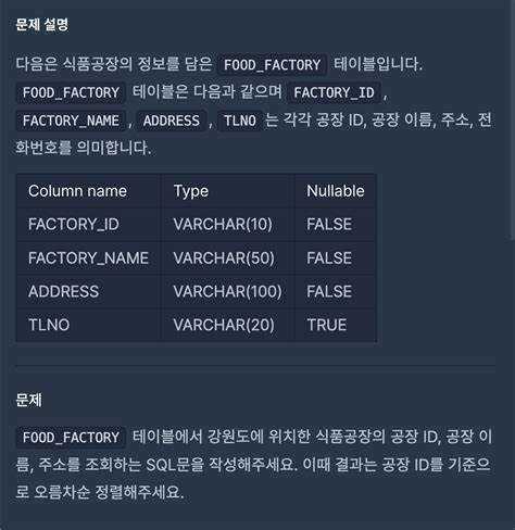 코딩 테스트 Sql Select 1