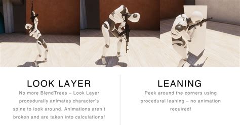 FPS Animation Framework