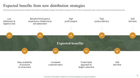 Building Ideal Distribution Network For Cost Saving Powerpoint Presentation Slides Ppt Presentation