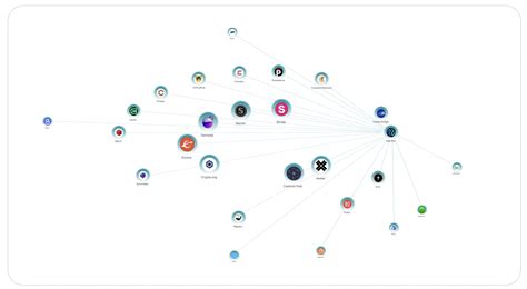 Chorus One Blog The Latest From The Staking Industry