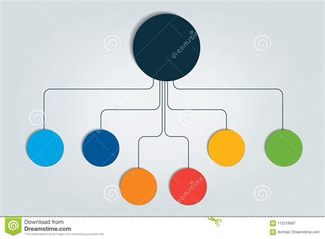 Flowchart Infographic Workflow Organization Hierarchy Structure Info