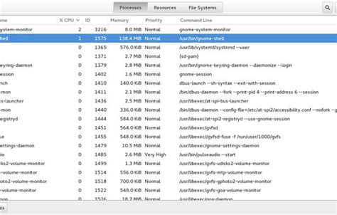 Task Manager Alternatives For Linux Top 10 Process Monitoring Tools AlternativeTo