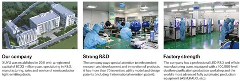 High Power Cob Series Led Chip Xuyu Led Chip Buy 10w Cob Led Chip Led Chip For Down Light Xuyu