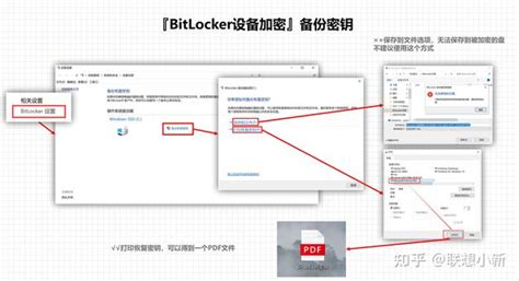 【小 白 教 程】bitlocker蓝屏救命图文教程！ 知乎