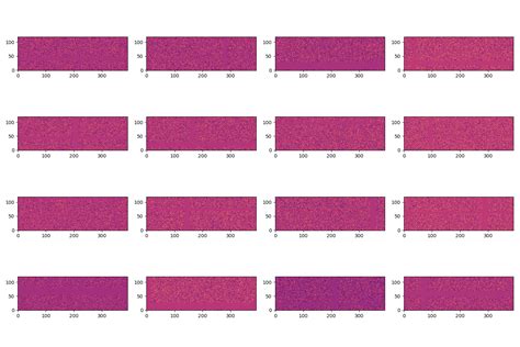 Torchaudio Contrib Augmentation Ideas GitHub