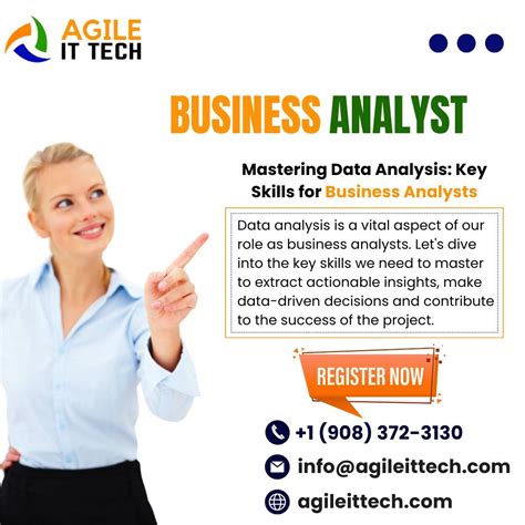 Agileittech On Linkedin Businessanalystcourse Businessanalystcourseonline