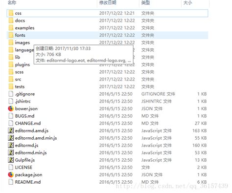 Javaweb项目集成editormd编辑器 Markdown编辑器editormd官网 Csdn博客