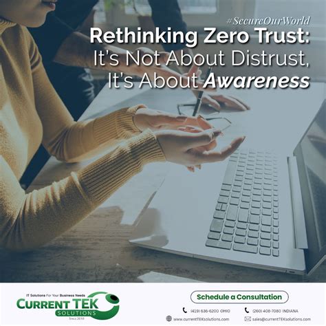 Cybersecurityawarenessmonth Secureourworld Staysafeonline Zerotrust Current Tek Solutions