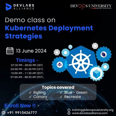 Gazal Gupta On Linkedin Kubernetes Freeclass Devops Techtraining Deploymentsuccess