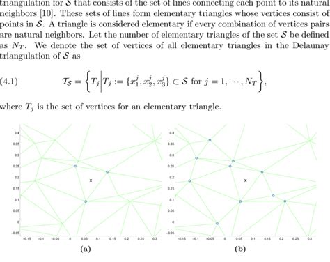 1 A Region Of The Delaunay Triangulation Of 256 Randomly Sampled Download Scientific Diagram