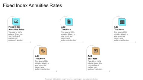 Fixed Index Annuities Rates In Powerpoint And Google Slides Cpb PPT Example