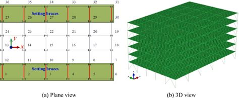 Finite Element Model Of The Braced Steel Frame Download Scientific Diagram