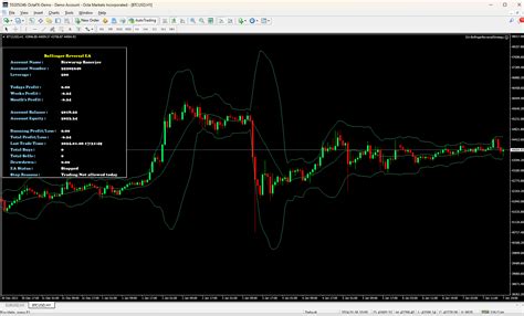 bollinger band reversal ea mt5 aierior
