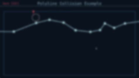 Dev Update 2 I Am Currently Testing The New Polyline Collider Shape And Implementing The New