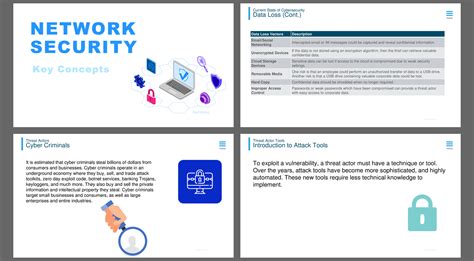 Network Security Key Concepts Ppt Slide Deck