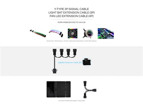 Argb Device Cable Kits Connect All Your Lian Li Argb Products