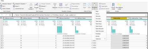 Solved Overlay Variables Line Chart Different Datetimes Microsoft