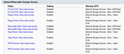 Winning Gpo From Modeling Wizard Not Applying To Endpoint Windows Spiceworks Community