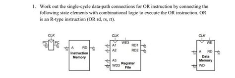 Solved Work Out The Single Cycle Data Path Connections For