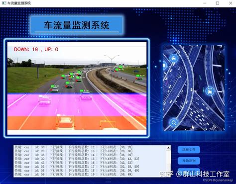 Opencv＆yolov5的车流量统计系统（源码＆部署教程） 知乎