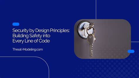 Security By Design Principles Building Safety Into Every Line Of Code
