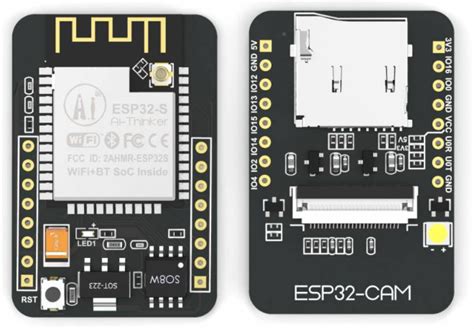 1esp32 Cam 下使用 Esp Idf 打开摄像头esp32cam Idf Csdn博客