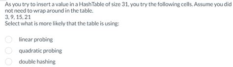 Solved As You Try To Insert A Value In A Hashtable Of Size