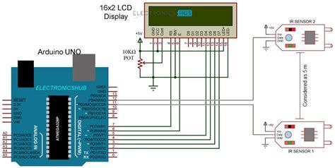 Arduino Car Speed Detector