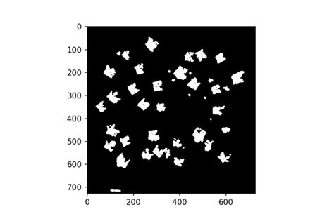 [scipy] 5 ndimageのmeasurements morphologyによる実生サボテンのラベリングとサイズ計測 サボテンパイソン