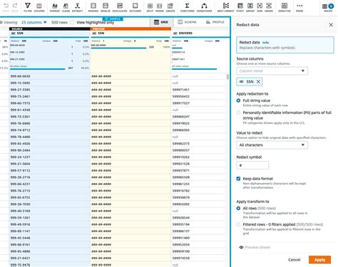 introducing pii data identification and handling using aws glue databrew aws big data blog
