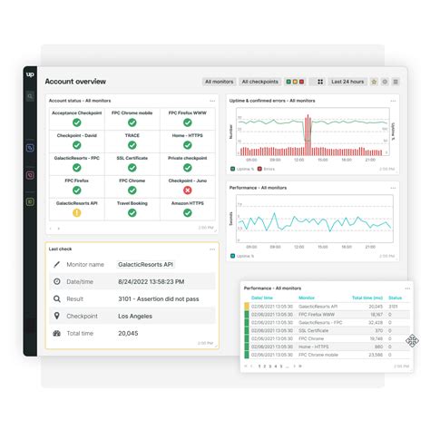 free website monitoring monitor your website and receive alerts uptrends