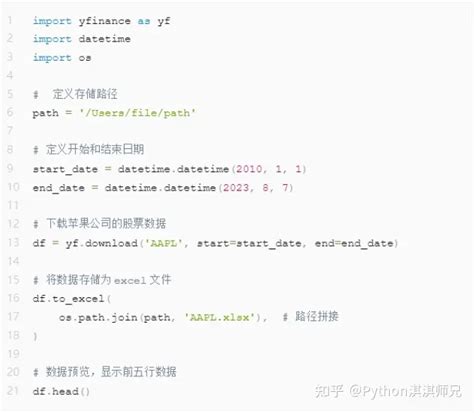 未来打算从事金融工作，学习python需要学到什么程度？python对金融工作者有什么用？金融专业学python Csdn博客