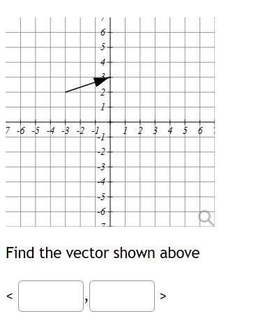 Solved Find The Vector Shown Above Chegg