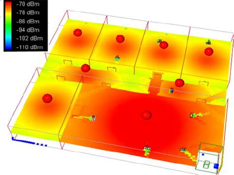 Signal Coverage At The GHz Frequency Band Multiple Antennas Download Scientific Diagram