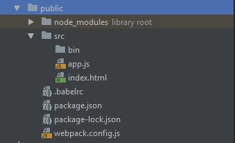 Javascript Set Webpack With Lite Server On Angularjs App Stack Overflow