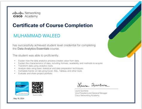 Muhammad Waleed On Linkedin Cisco Dataanalytics Bigdata