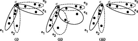 Figure 3 From Data Placement And Replica Selection For Improving Co