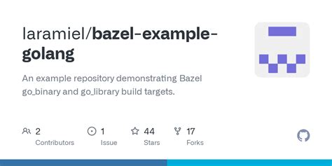 GitHub Laramiel Bazel Example Golang An Example Repository