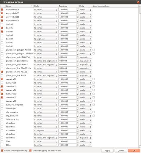 Snapping Options When Having A Lot Of Layers · Issue 20157 · Qgisqgis · Github