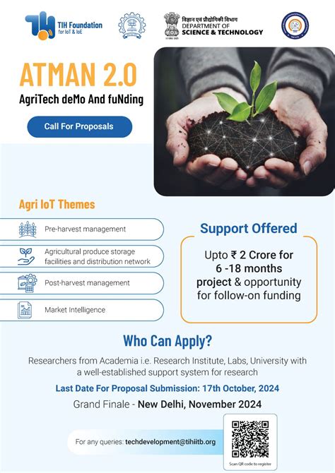 Sanjana Nene On Linkedin Atman2 Agritech Iot Research